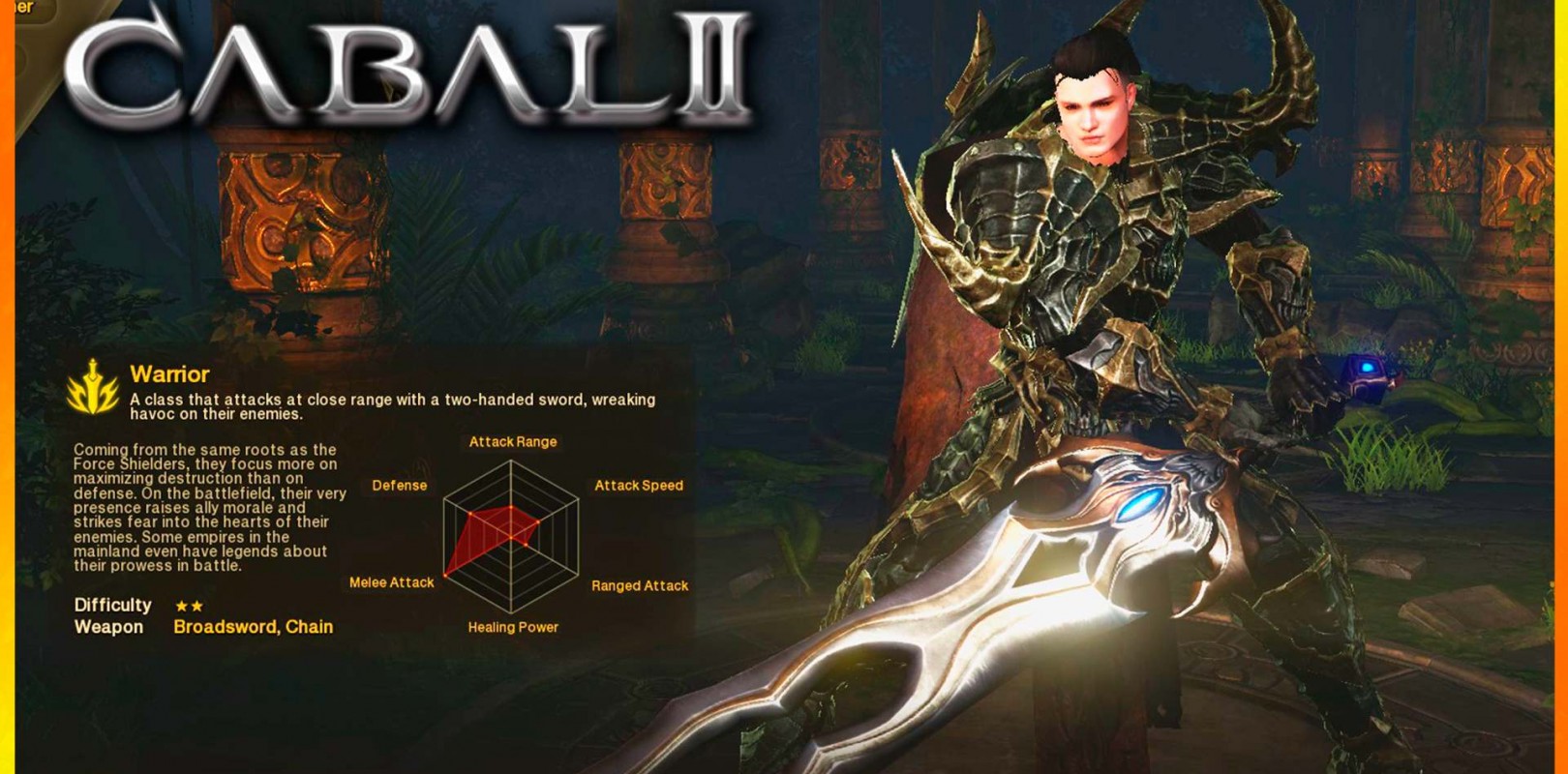 Cabal II: Creación de personaje y clases – Zona MMORPG