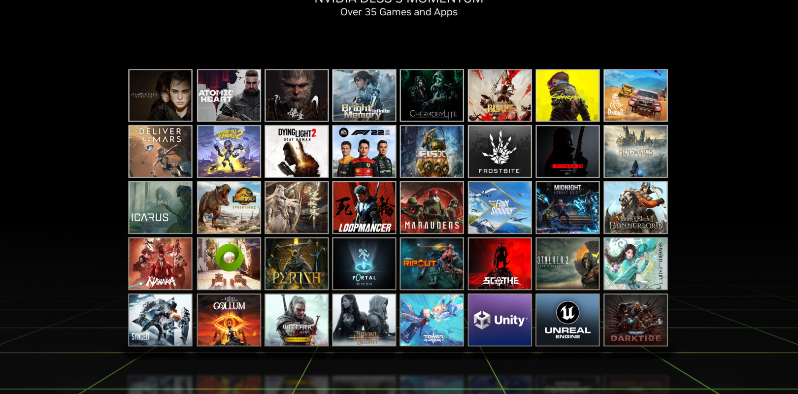 NVIDIA anuncia la llegada de DLSS 3 a cuatro juegos este mes – Zona MMORPG