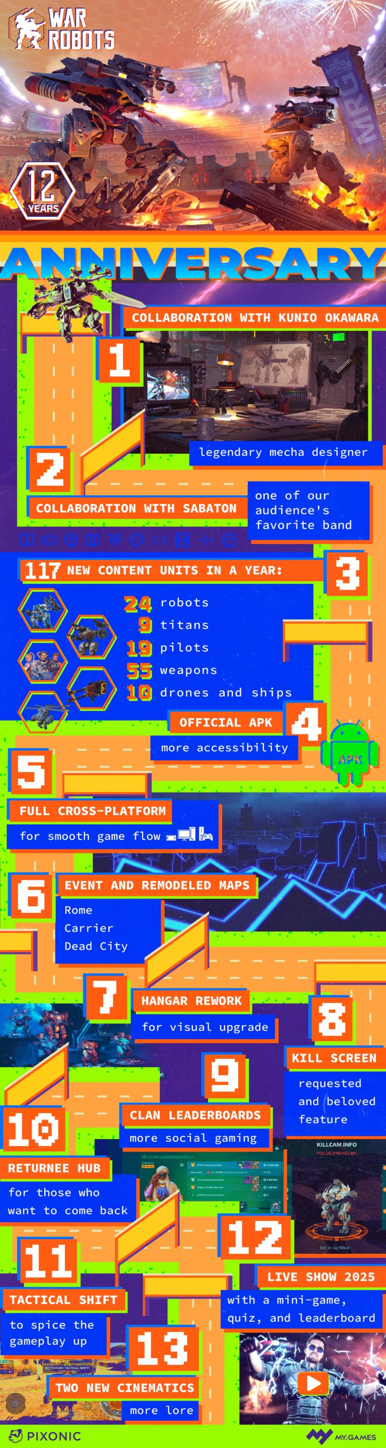 War Robots entra en su 12.º año con nuevos hitos y el evento Martian ...